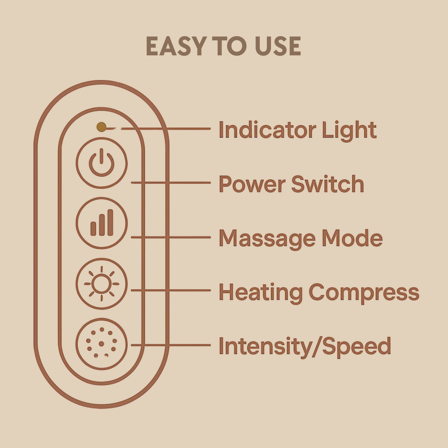 Noxa Neck and Shoulder Massager